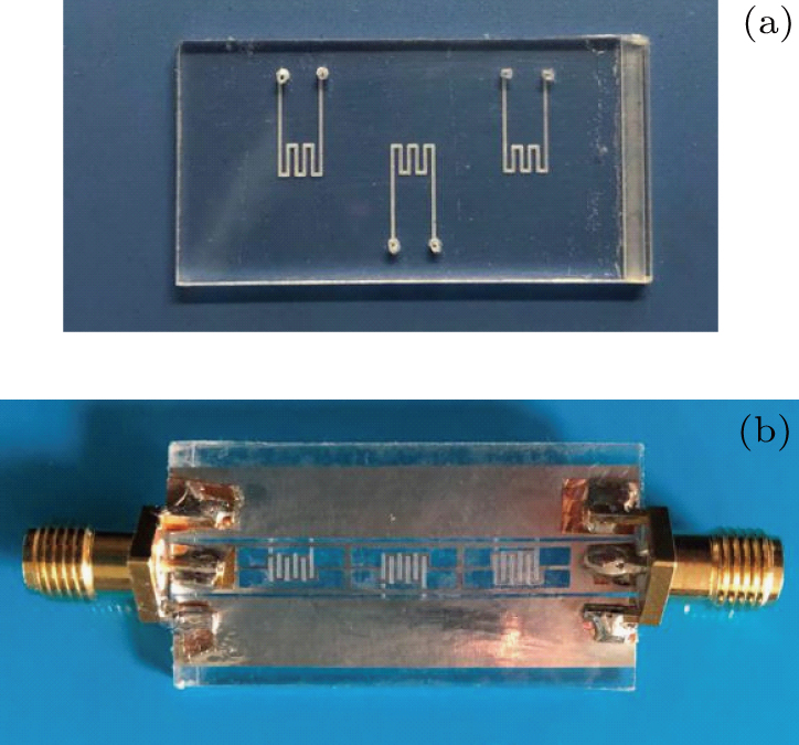 Microfluidic temperature sensor based on temperature-dependent ...