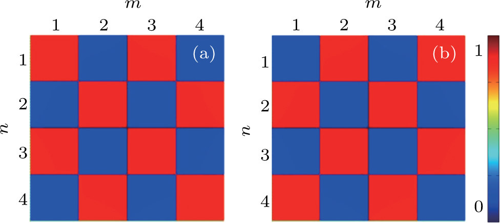Dynamic shaping of vectorial optical fields based on two-dimensional ...
