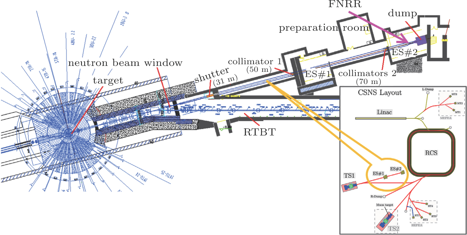 Displacement damage in optocouplers induced by high energy neutrons at ...